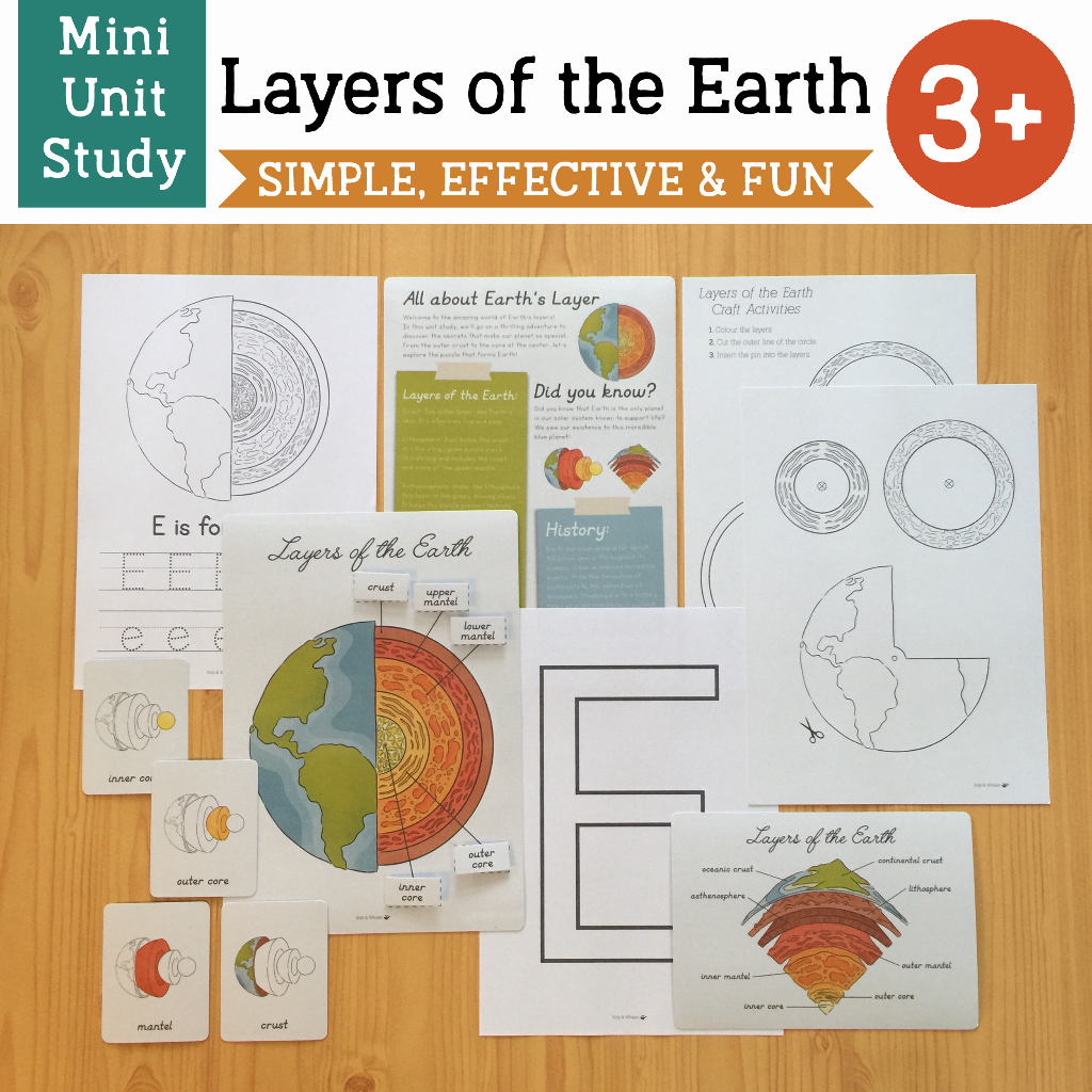 Earth Unit Study - Layers of the Earth - Earth Craft - Homeschool ...