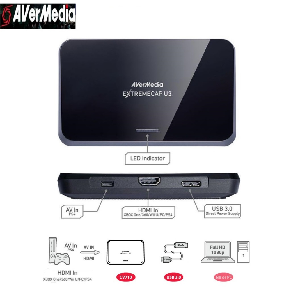 AVERMEDIA EXTREMECAP U3 HDMI CAPTURE STREAM HD VIDEO UP TO 1080P 60FPS ...