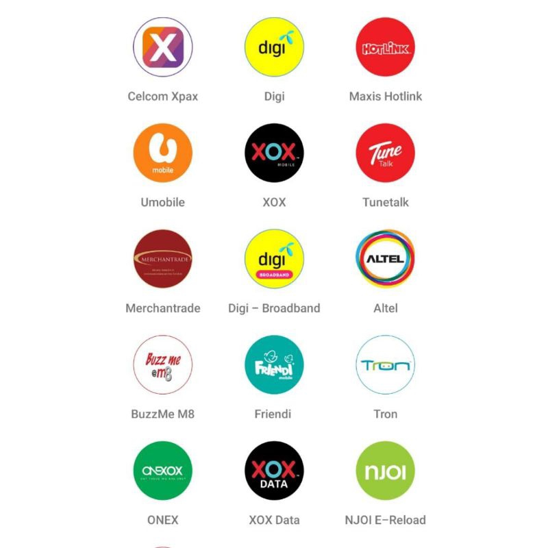 Telco Pin Topup-RM10-RM200 | Shopee Malaysia