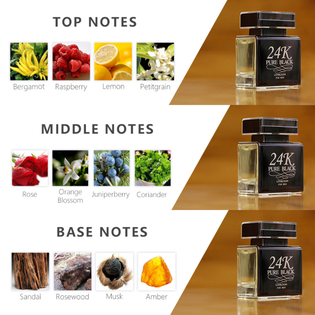 LONKOOM 24K Pure Black Aromatic–Fougere Scents EDP Perfume for Men ...