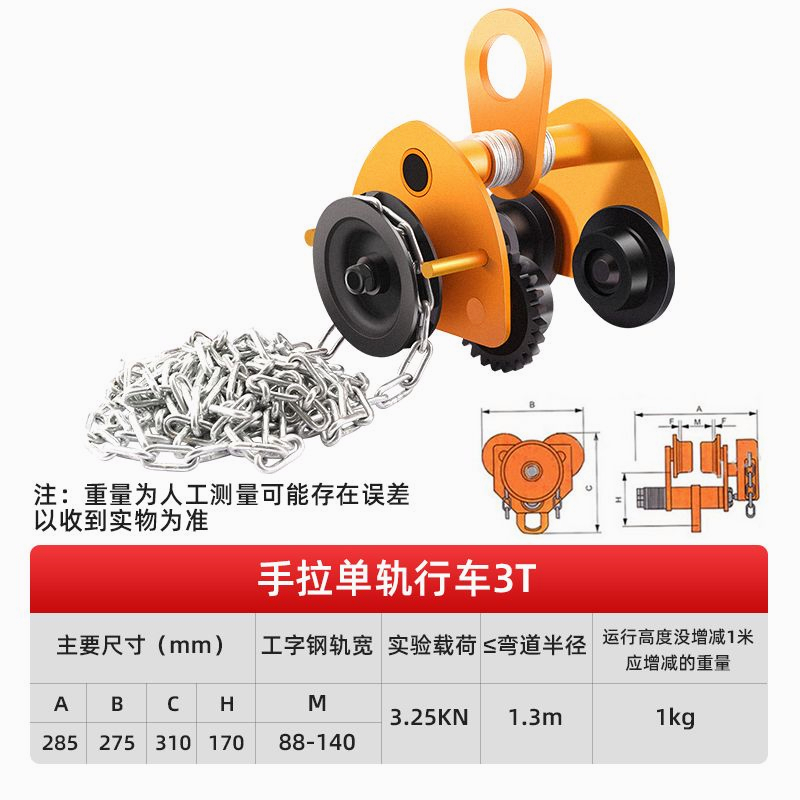 Monorail Carriage Hand Power Truck Crane Hand Push Driving I-Beam Track ...