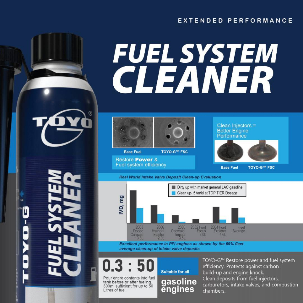 TOYO-G Fuel System Cleaner (300ml) | Shopee Malaysia