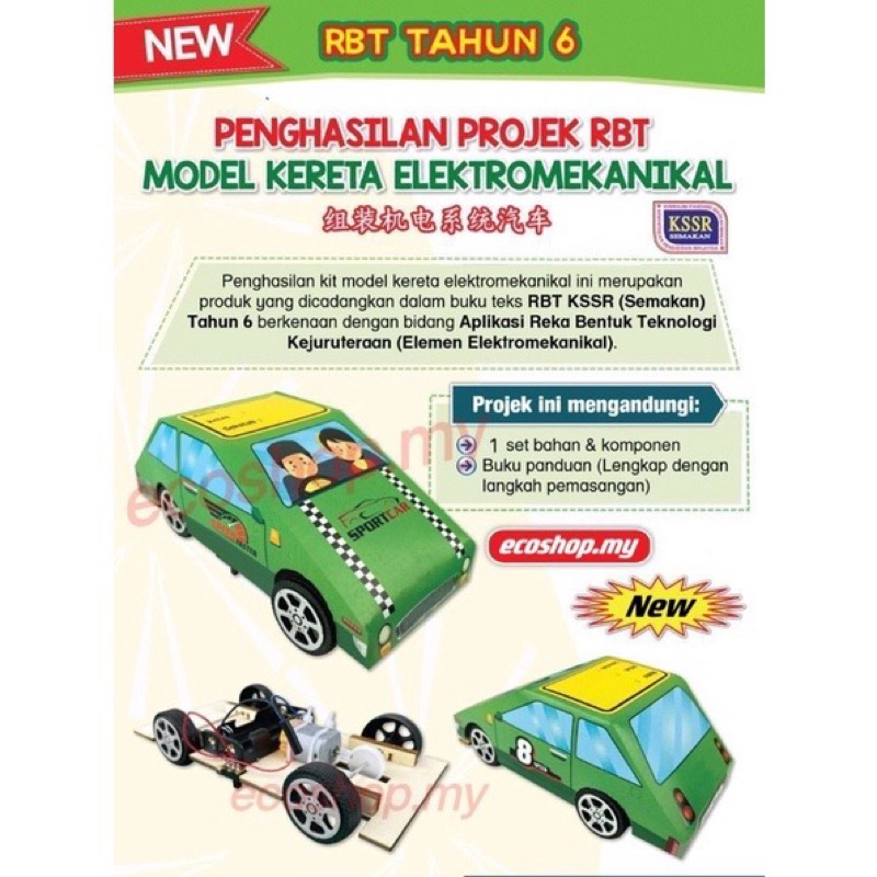 PROJEK RBT TAHUN 6 - MODEL KERETA ELEKTROMEKANIKAL - REKA BENTUK & TEKNOLOGI - STEM - SEKOLAH ...