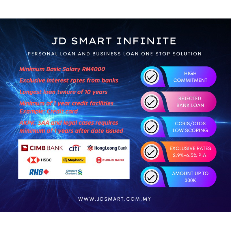 [FREE] DEBT MANAGEMENT & DEBT CONSULTATION | Shopee Malaysia