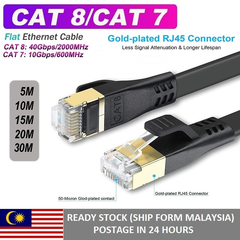 Cat8 Ethernet Cable Gold Plated RJ45 Cable 40Gbps 2000MHz U/FTP CAT8 ...