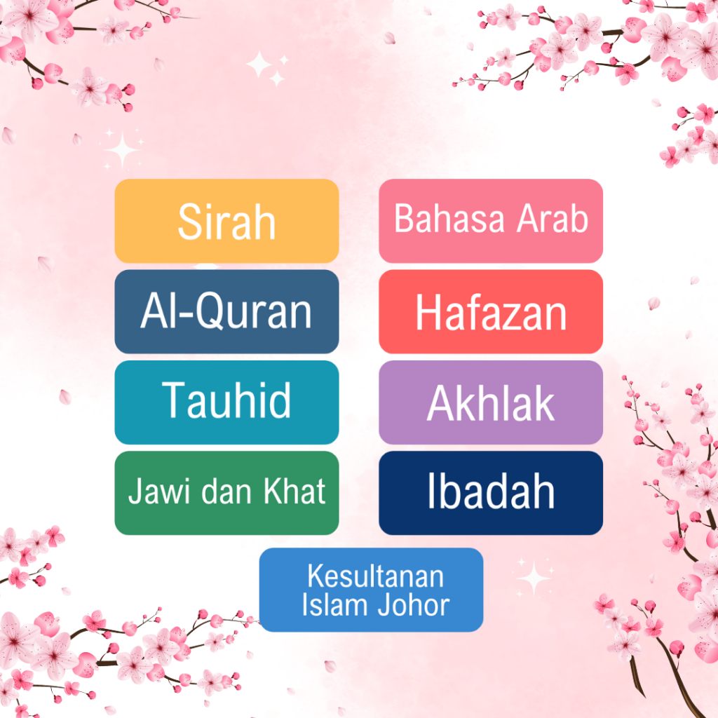 Sticker Subjek And Mata Pelajaran Berwarna Label Fail Dan Buku Latihan Sekolah 22pcsset 