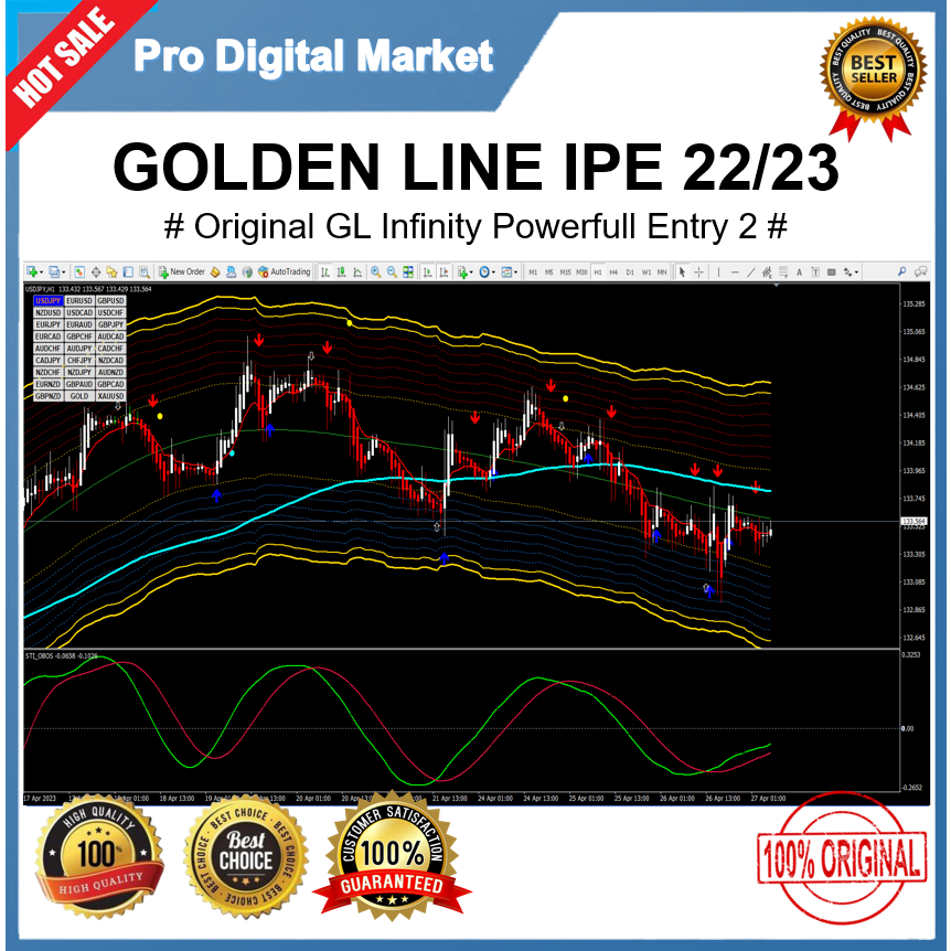 Original GoldenLine IPE 22 First Version Infinity Powerfull Entry Best Indicator 95-98% Winrate ...