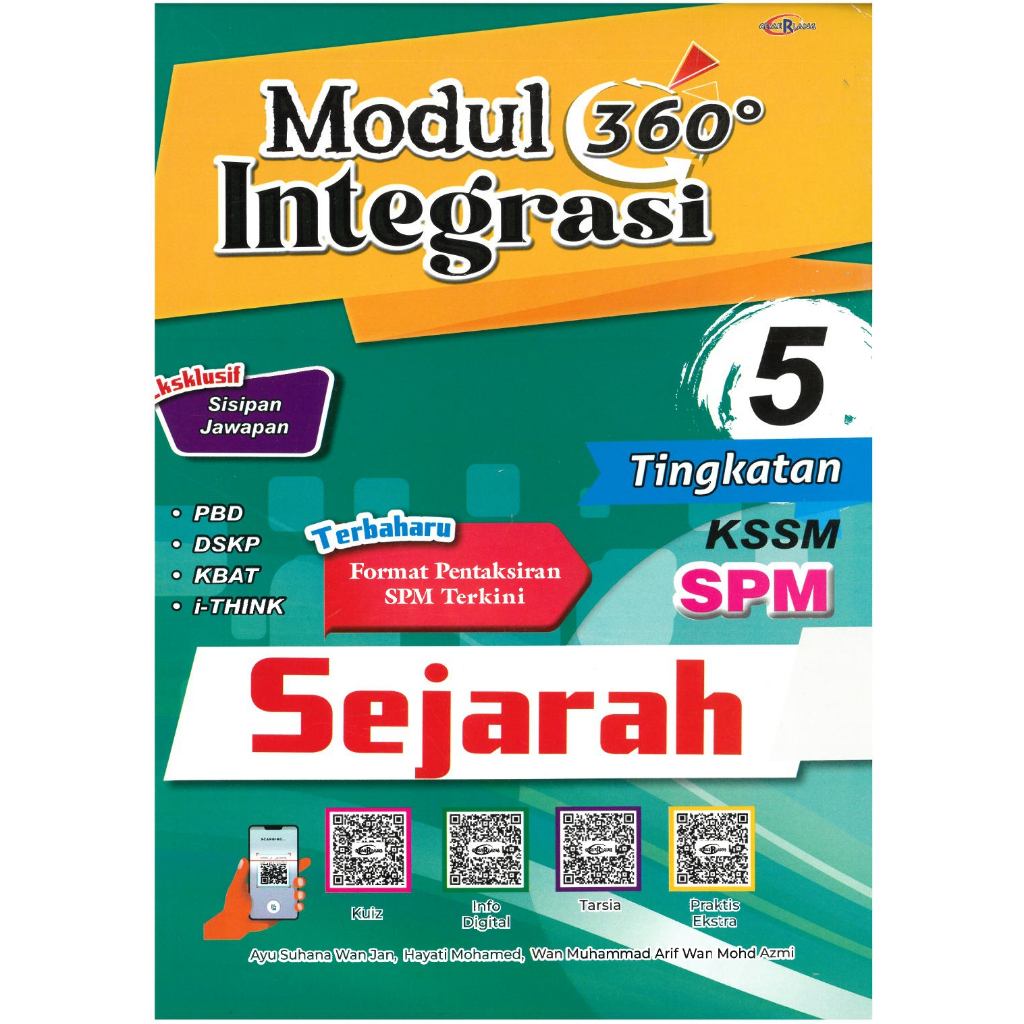 MODUL 360 INTEGRASI MATEMATIK TAMBAHAN (DWIBAHASA) TINGKATAN 4 KSSM ...