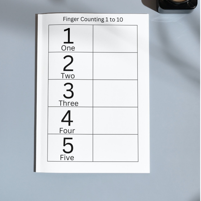 PDF | Finger Counting and Number skills, Count the fingers on the hand ...