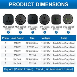 MEGAMAN Power Track Socket with Universal / 13A Power Socket / USB ...