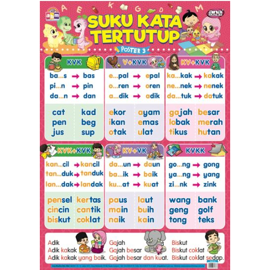 Poster Membaca ABC 123 Alif Ba Ta Suku Kata Belajar Kanak2 Poster ...