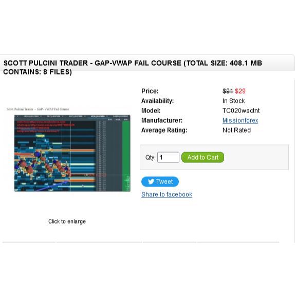 Scott Pulcini Trader - GAP-VWAP Fail Course (Total size: 408.1 MB ...