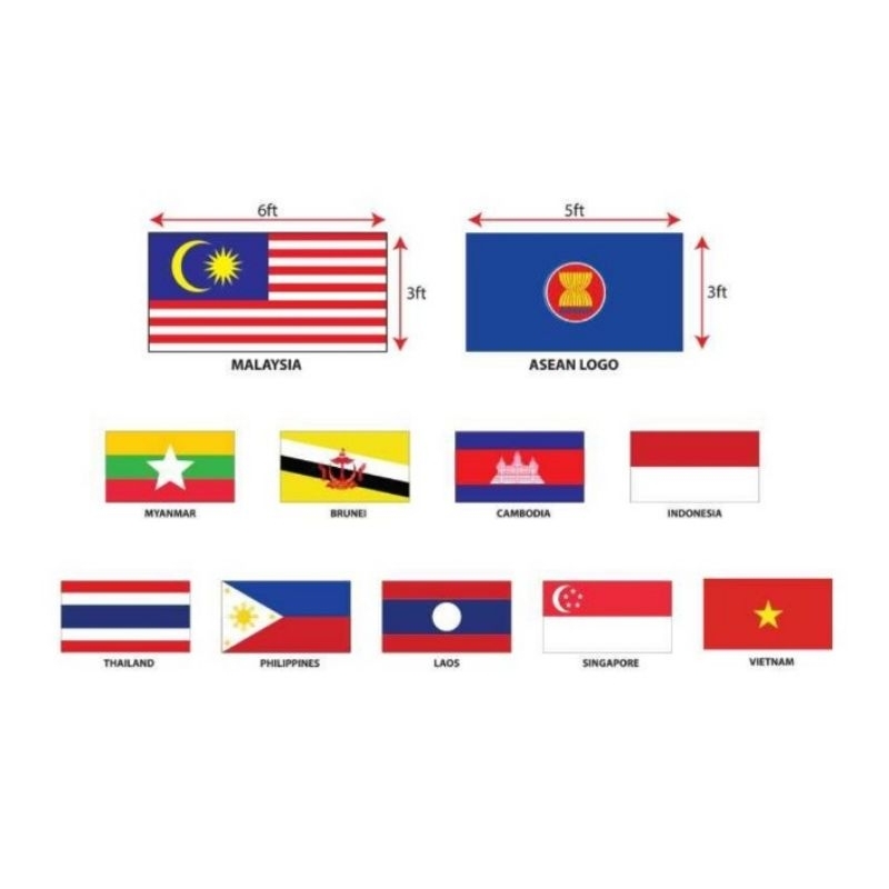 Flag 3 x 5ft ASEAN Countries Bendera ASEAN [Ready Stock] | Shopee Malaysia