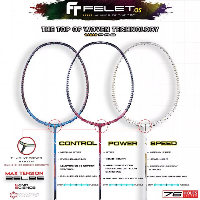 FELET Badminton Racket TJ 1000 (Control/Power/Speed) (4U) (No Stringing ...