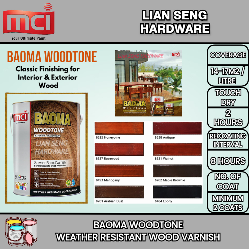 BAOMA WOODTONE WEATHER RESISTANT WOOD VARNISH Cat Varnish Kilat Shellac ...
