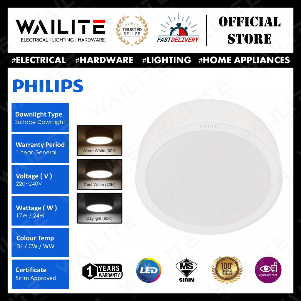 PHILIPS MESON SURFACE MOUNTED LED DOWNLIGHT ( 17W-1300lm / 24W-1820lm ...