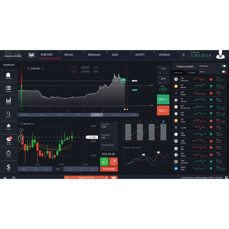 [course] Algorithmic Trading From A To Z Using Python Shopee Malaysia