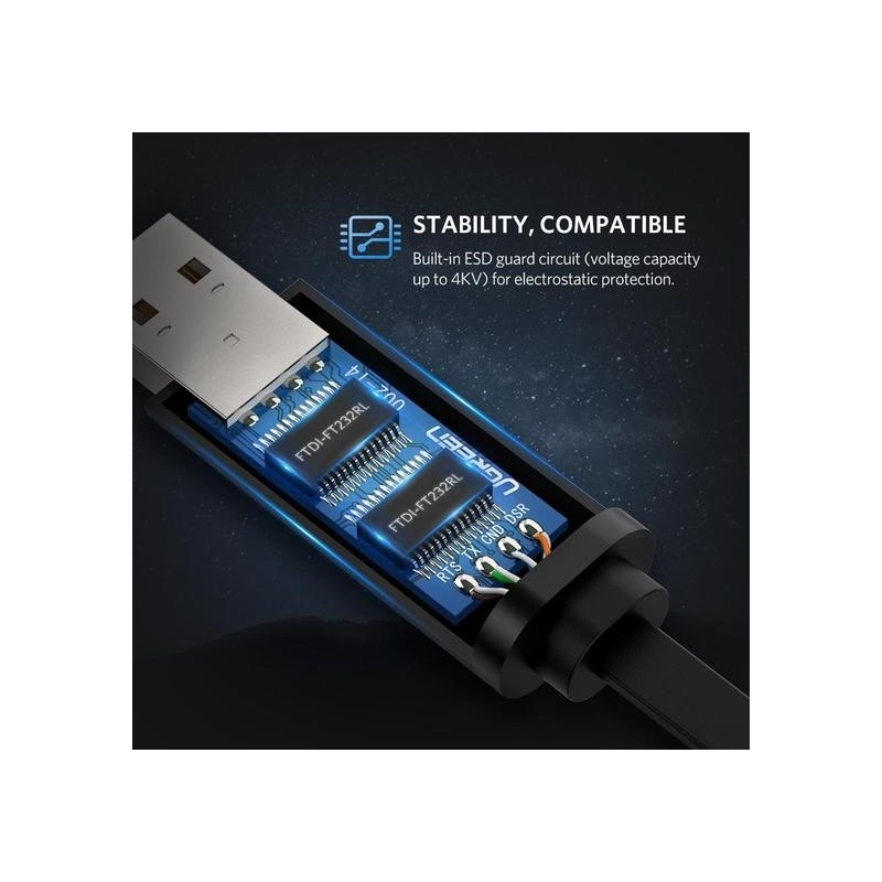 UGREEN USB A TO RJ45 CONSOLE CABLE 1.5 METER CONSOLE PROGRAMMING CABLE ...