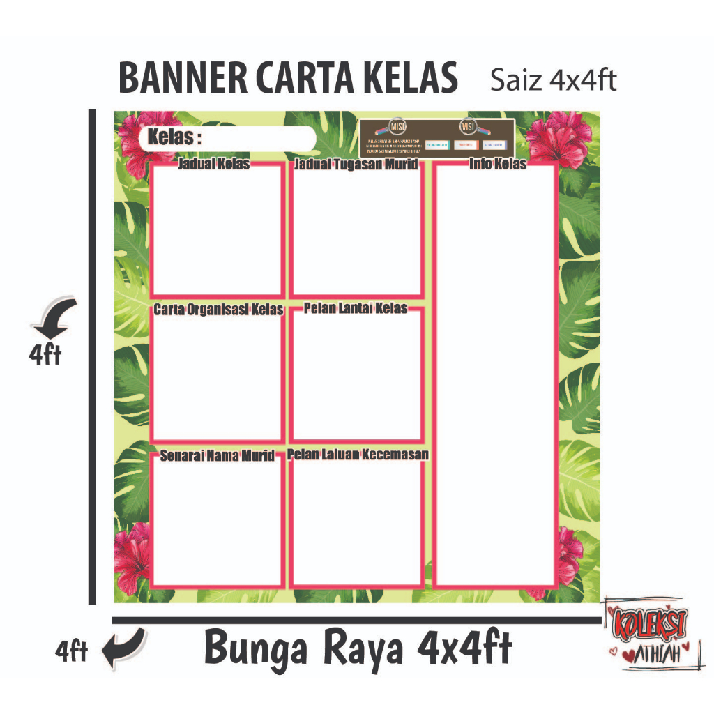 Banner Sudut Matapelajaran saiz penuh board kelas / FULL BOARD Design ...