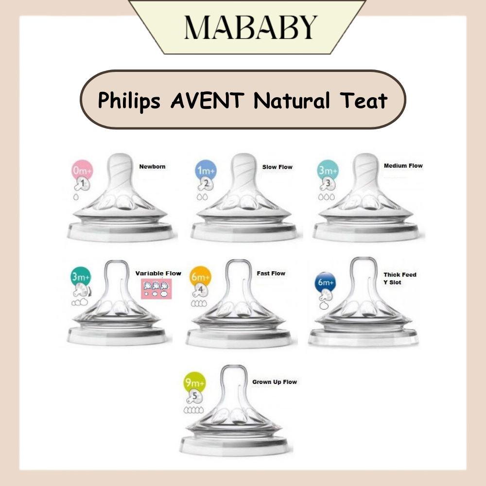 Philips AVENT Natural Teat / Puting Susu Botol Semula Jadi / 奶瓶奶嘴 (2pcs ...