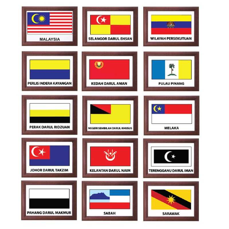 Papan Bendera Negeri-negeri Versi 2 (15’S) | Shopee Malaysia