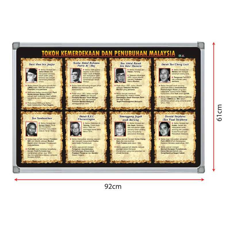 Tokoh Kemerdekaan Dan Penubuhan Malaysia | Shopee Malaysia