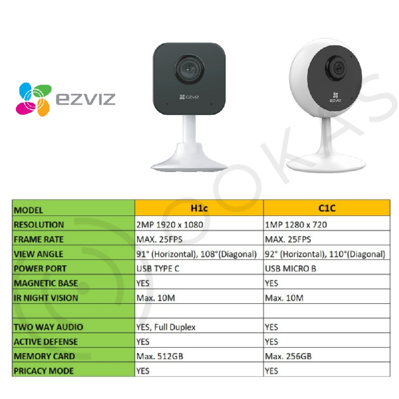 Ezviz H1c Full HD 25 fps Full HD / C1C IP Security Smart Camera Wireless Wifi Surveillance CCTV ...
