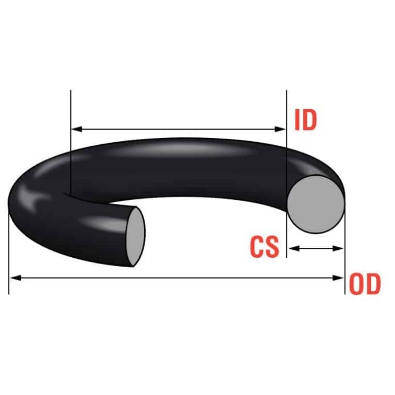 VITON O RINGS CS 1.78MM AS-568-001 - AS568-025 (ID0.74X1.78MM -ID29 ...