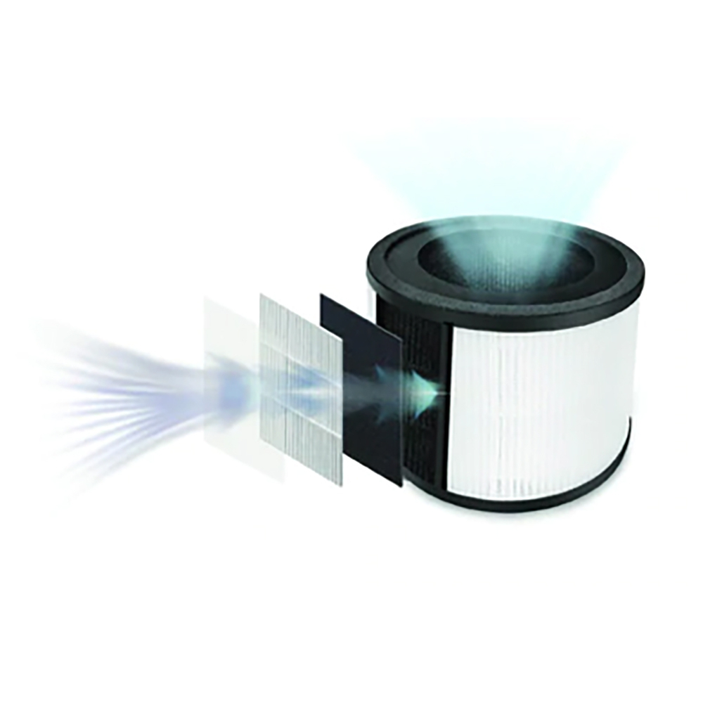 Sterra Moon ™ True HEPA-13 Filter (3-in-1) | Shopee Malaysia