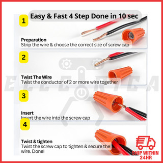 Wire Connectors Screw Terminals /Twisted On Spring Inserted Electrical ...