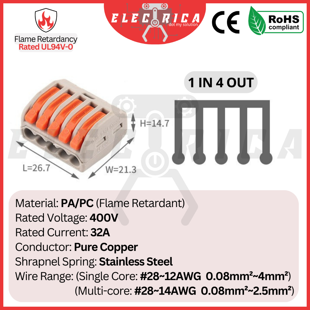 Fast Wire Cable Connector Reusable Spring Terminal Safe and Quick ...
