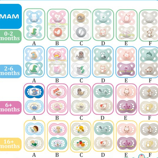 MAM Original Pacifiers Twin (6+m) | Shopee Malaysia