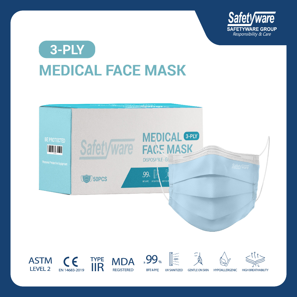 I Pharmacy Safetyware 3-Ply Medical Procedure ASTM Level 2 (BFE 99% ...