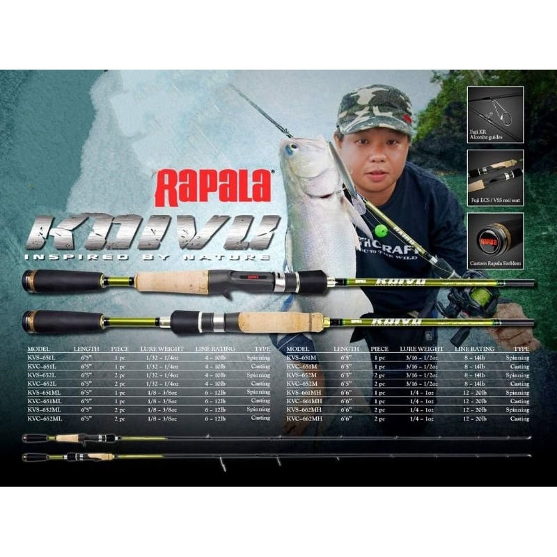 15"Rapala Koivu Spinning Rod (free gift 🎁 2pcs) | Shopee Malaysia