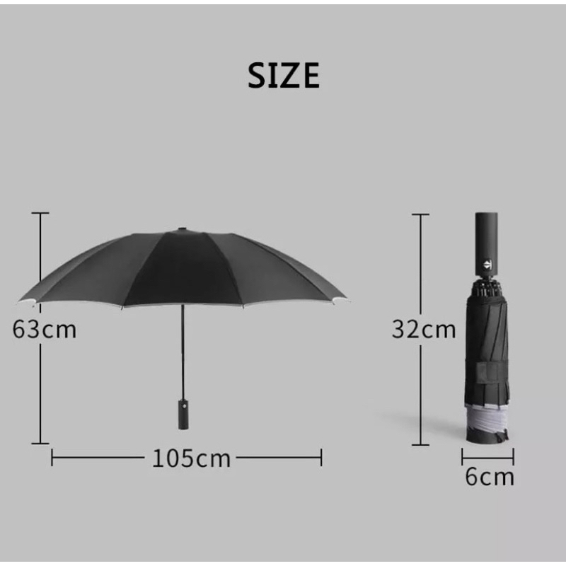 Reverse foldable auto open close with reflective edge umbrella | Shopee ...
