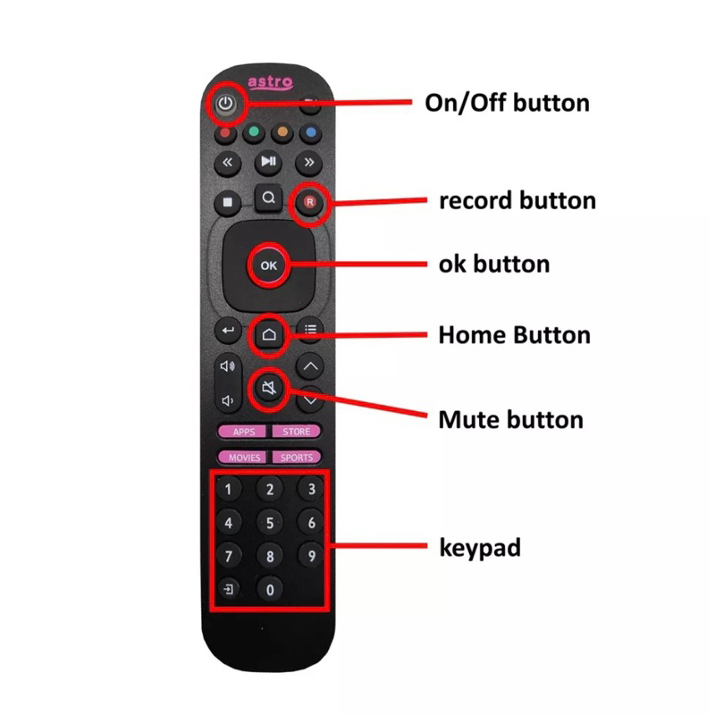 ASTRO ULTRA BOX REMOTE CONTROL AS-UL02V | Shopee Malaysia
