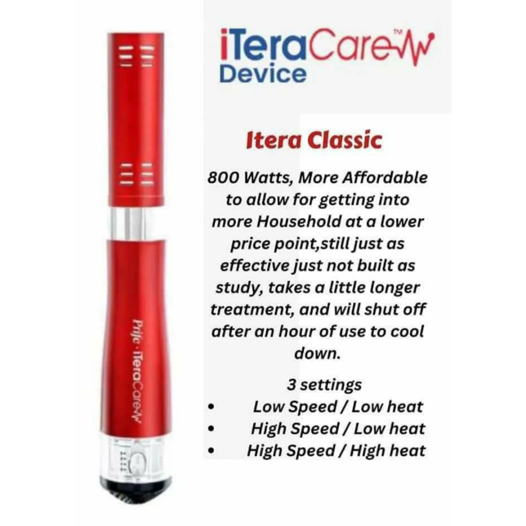 iTera CLASSIC Terahertz Therapy Device | Shopee Malaysia