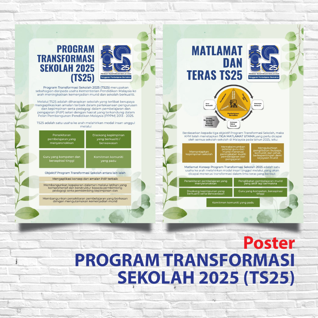 Program Transformasi Sekolah TS25 Template Canva Editable | Shopee Malaysia
