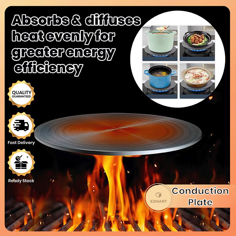 Heat Transfer Conduction Ice Fast Defrosting Plate Gas Stove Kitchen ...