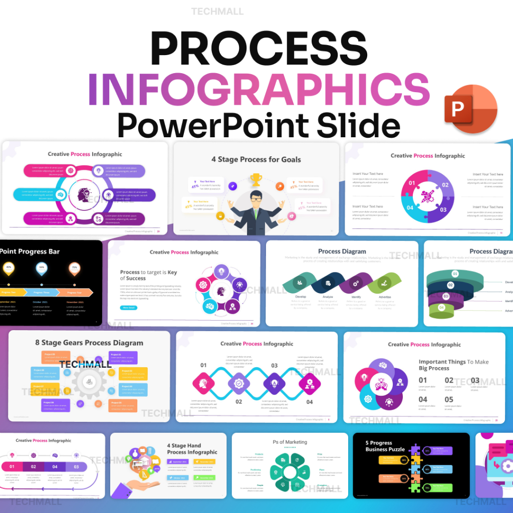 Process Infographics PowerPoint Presentation Template | Easy Edit ...