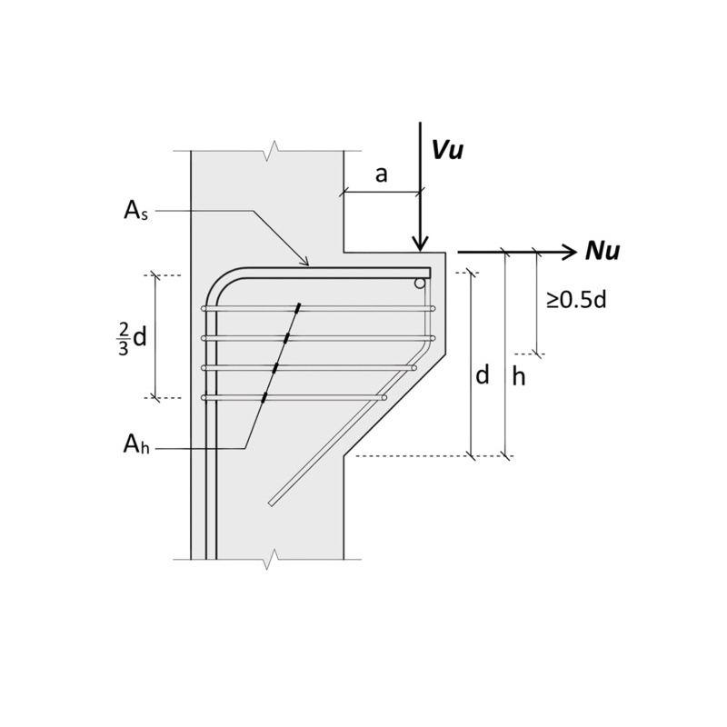 RC Corbel Design Spreadsheet as per BS code | Shopee Malaysia