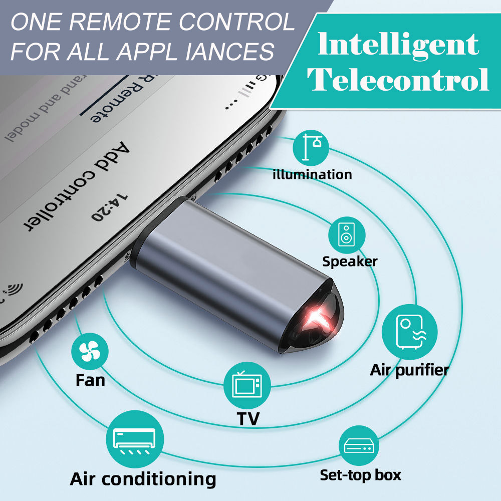 Air Conditioner Remote Control Infrared Universal Remote Control Suitable for TV/STB/Fan/Camera ...