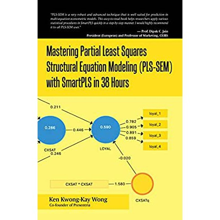 Mastering Partial Least Squares Structural Equation Modeling (Pls-Sem ...