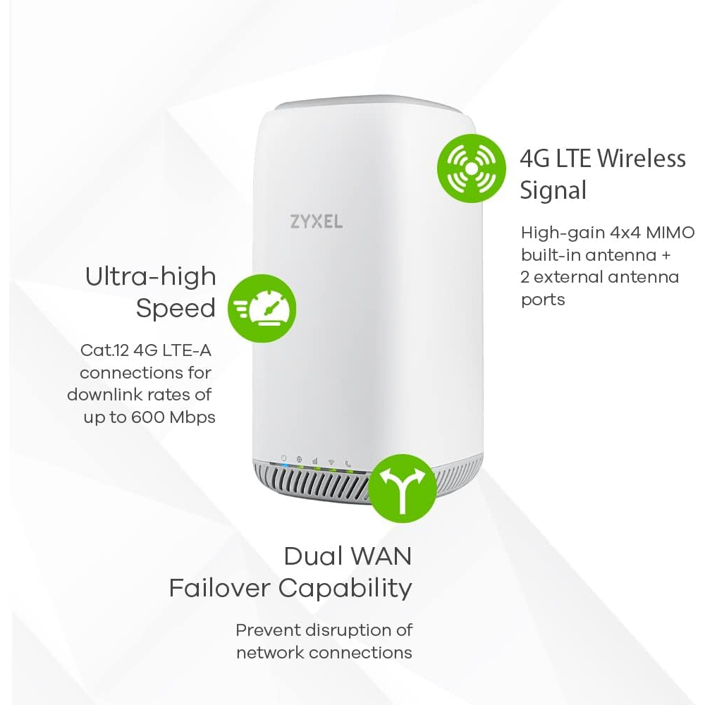 Zyxel 4G LTE-A Indoor WiFi Router | Share Dual-Band WiFi to 64 devices ...
