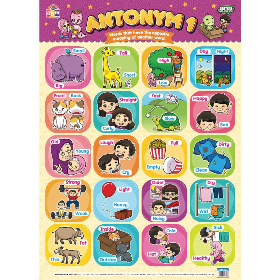 POSTER MEMBACA ANA MUSLIM - ANTONYM 1 ALAT BANTUAN MENGAJAR PENDIDIKAN ...