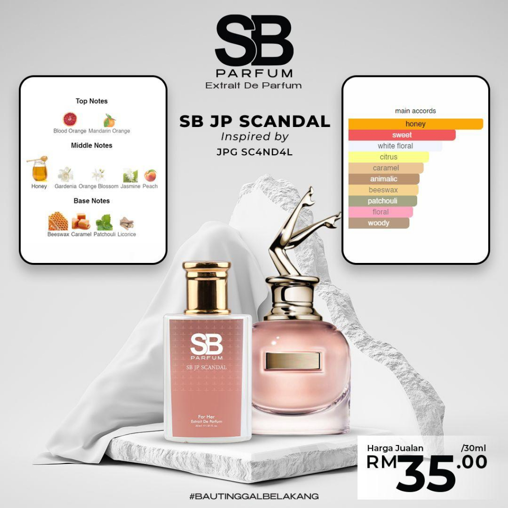SB PARFUM EDP 30ml Sugarbomb Men Women Perfume For Him For Her Long Lasting Perfume Extrait De ...