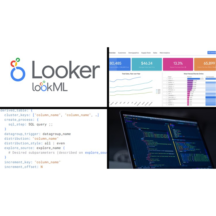 [Course] Looker – Complete Guide to Google Looker – LookML Developer ...