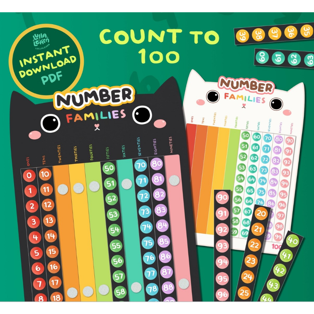 PDF] 039- Count To 100 Number Families Activity Printable Montessori ...