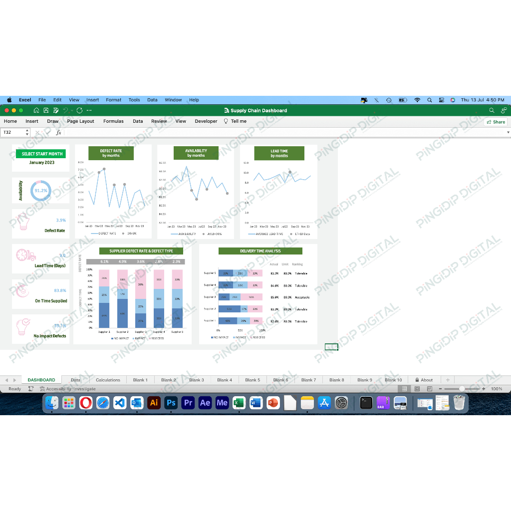Supply Chain Dashboard | Shopee Malaysia