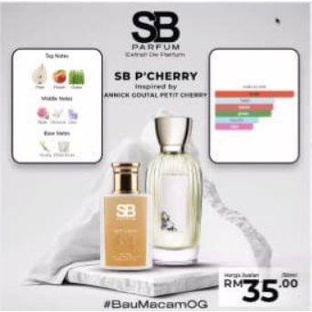 SB PARFUM EDP 30ml Sugarbomb Men Women Perfume For Him For Her Long Lasting Perfume Extrait De ...